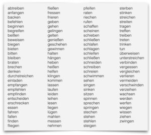 starke-verben - Beste Tipps zum Deutsch lernen